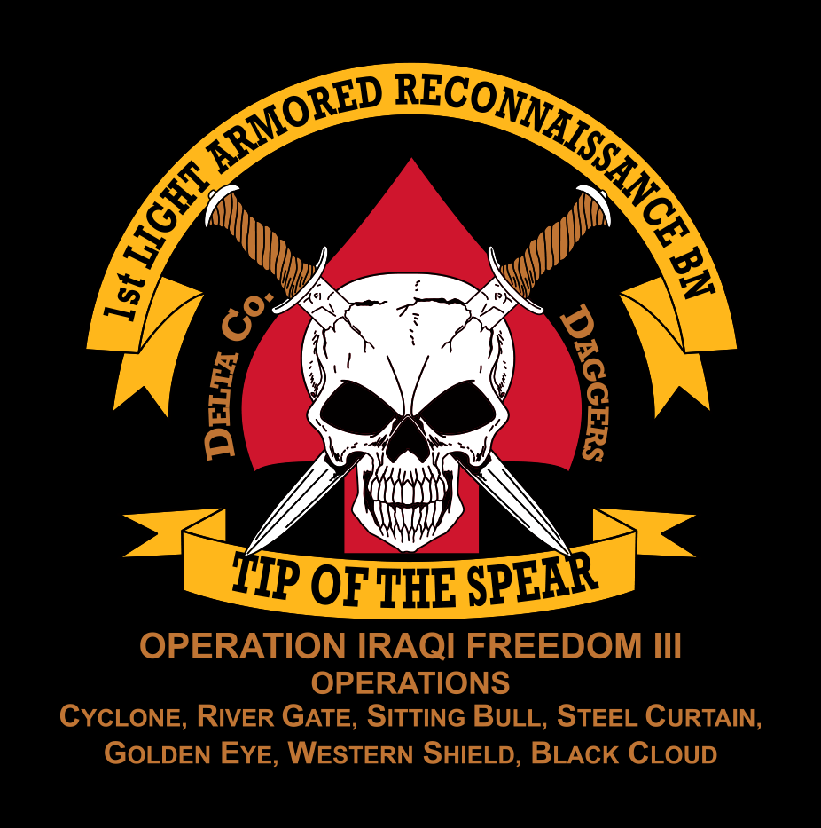 1st LAR DELTA CO – Raid Goons